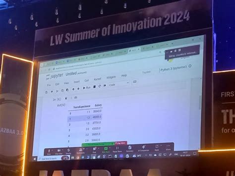 Jatin Nama On Linkedin Day18 Javascript Machinelearning Teamwork Productivity Collaboration…