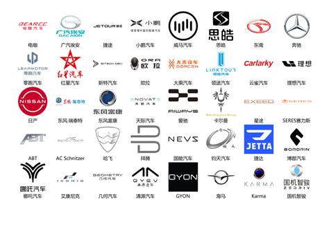 2021汽车品牌标志大全 2021年汽车标志 伤感说说吧
