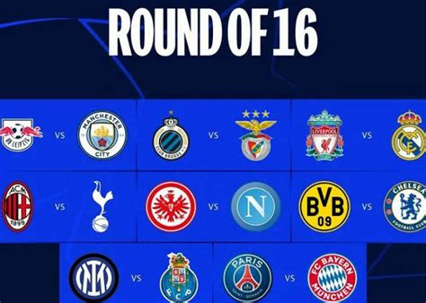 Terjadi 2 Laga Big Match Hasil Drawing 16 Besar Liga Champions Eropa