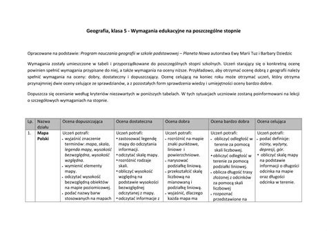 PDF Geografia klasa Wymagania edukacyjne na poszczególne główne uprawy Wyżyny