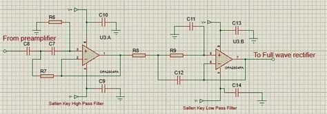 Sallen Key Band Pass Filter Download Scientific Diagram