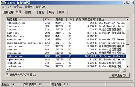 查看进程所消耗的内存 51cto博客 查看进程占用内存