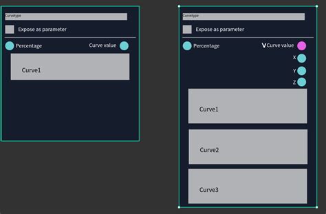 Improving Visual Shaders Design Consistency And Code Maintainability · Godotengine Godot