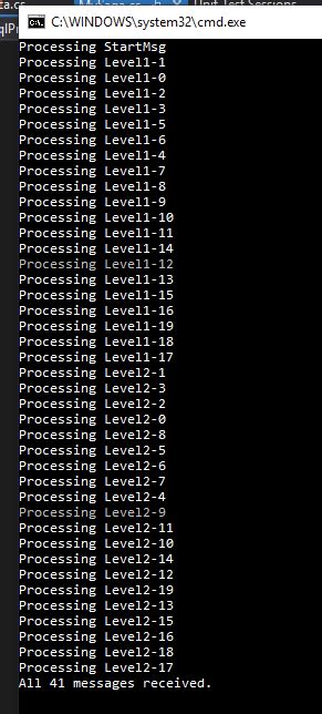 Messages Not Making It To Sql Server · Issue 810 · Rebus Orgrebus