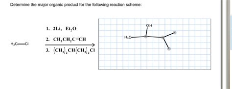 Solved Determine The Major Organic Product For The Following Chegg
