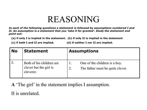 Statement Assumptions PPTX