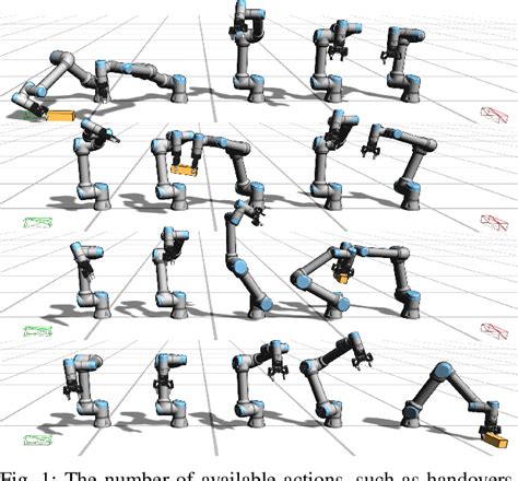 Figure 1 From Differentiable Task Assignment And Motion Planning Semantic Scholar