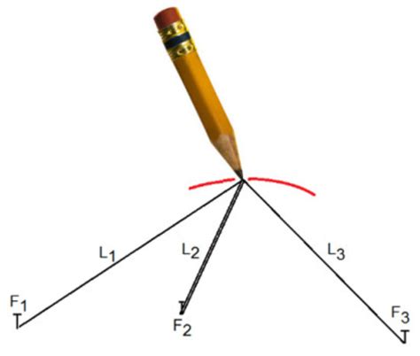 Symmetry Free Full Text A New Ellipse Or Math Porcelain Service