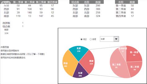 摆脱了excel重复做表，换个工具轻松实现报表自动化，涨薪三倍 能耗自动统计表 带报表 excel csdn博客