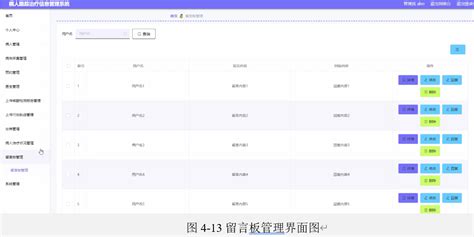 4 病人跟踪治疗信息管理系统 基于 ssm mysql java b s结构设计与实现（可运行源码 数据库 lw）毕业设计管理系统计算机