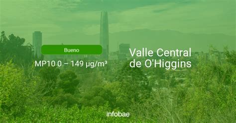 Calidad Del Aire En Valle Central De Ohiggins De Hoy 1 De Septiembre