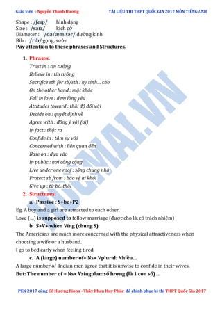 Từ vựng tiếng anh luyện thi thpt quốc gia PDF