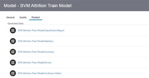 Oracle Underground BI Dataviz Understand Performance Of Oracle DV