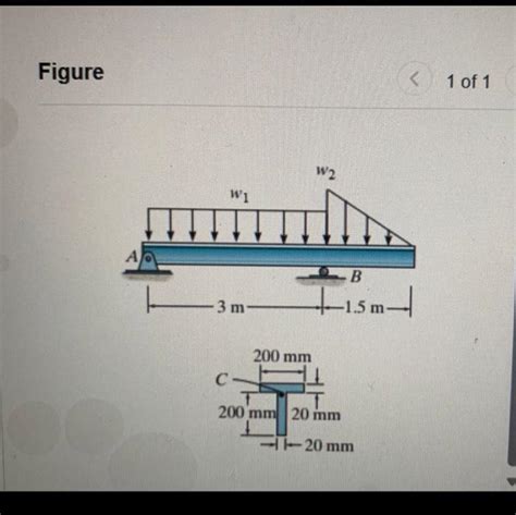 Solved Consider The T Beam Shown In Figure 1 Take Chegg