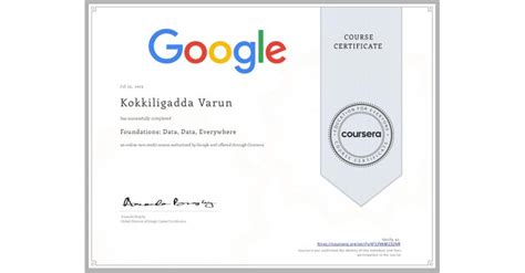 Varun Kokkiligadda On Linkedin Completion Certificate For Foundations Data Data Everywhere