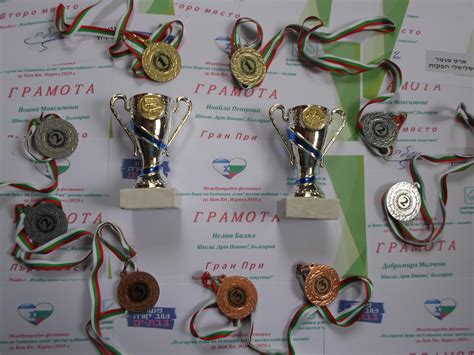 Школа за изобразително изкуство Арт Попово Home Facebook