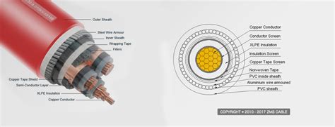 Power Cable With Screen Shield Zms Cable