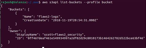 bucket — cyber defenders write up by rajesh medium