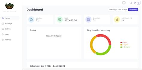Be Your Frontend Or Backend Web Developer By Overflow Fiverr
