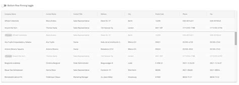 5 Must Have Angular Grid Row Features How To Use Them