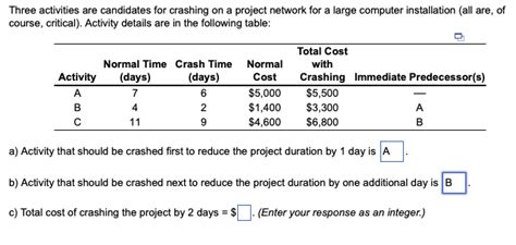 Solved Three Activities Are Candidates For Crashing On A
