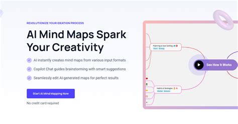 Mindmap Ai Инновационный инструмент для создания майнд карт с ИИ для