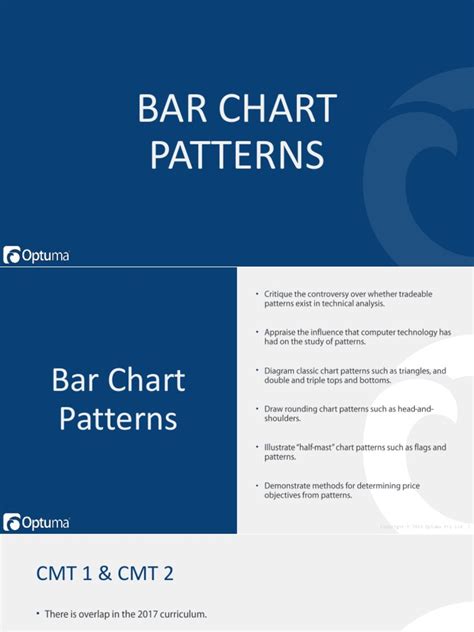 bar chart patterns cmt 2 pdf geometric objects euclidean plane