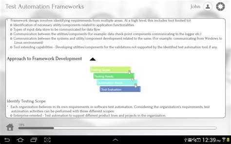 Learn Automation Testing And Test Driven Development By Golearningbus