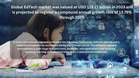 Shalu Dhama on LinkedIn: #marketresearch #business #marketanalysis # ...