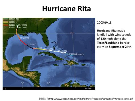 Ppt Assessing The Impacts Of Different Wrf Precipitation Physics In Hurricane Simulations