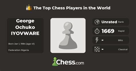 George Ochuko Iyovware Top Chess Players