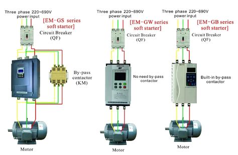 Built In Bypass Contactor 380v Soft Starter 185kw Output Power For