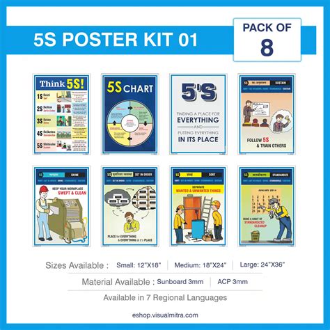 5s Methodology Visual Management Kit 01 Visualmitra Llp
