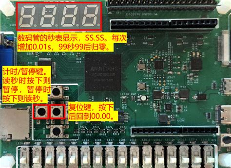 Fpga简易开发教程：数码管相关（三） Verimake