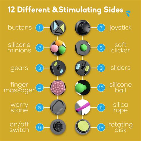 Fidget Cube 12 Sided Deluxe Pilpoc