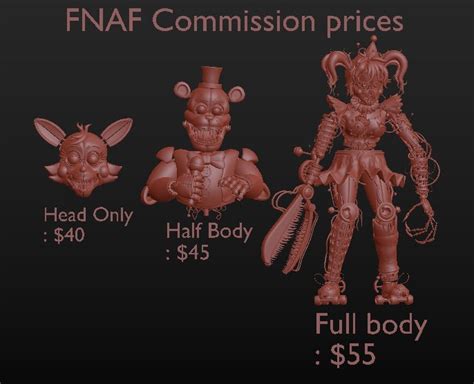 Soup FNaF Comms OPEN On Twitter My FNaF Commissions Are