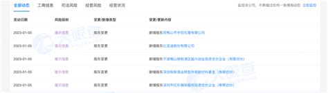 红杉深创投，联手投了一位牛人 36氪