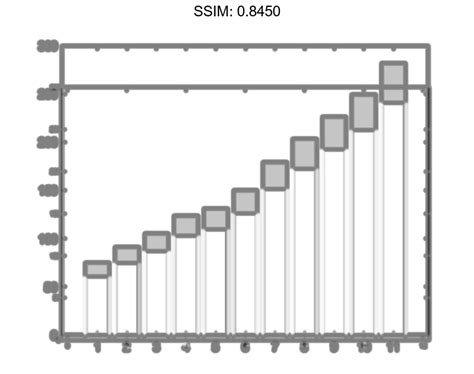 Matlab Bar Plotly Graphing Library For Matlab® Plotly