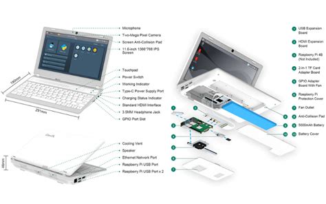 Crowpi L Is A Cost Effective Way Of Learning Programming Electronics