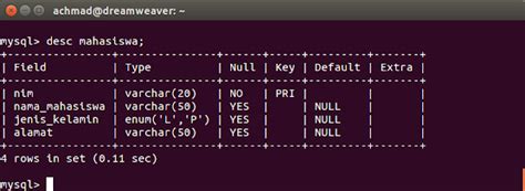 Cara Membuat Tabel Mysql