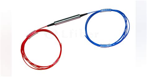 Inline Fiber Optic Polarizer With High Output Polarization Extinction