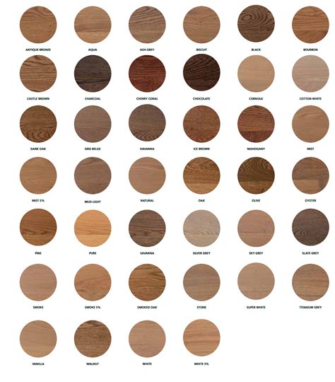 Rubio Monocoat Oil Plus 2c Trade Floor Supplies