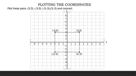 Rectangular Coordinate System2 Examples Pptx Free Download