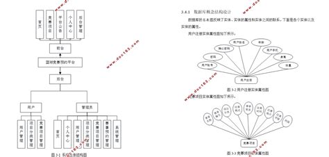 篮球竞赛预约平台的设计与实现springbootmysql含录像javaweb毕业设计论文网
