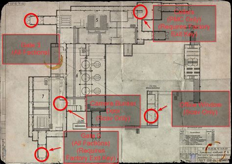 Escape From Tarkov Factory Map Extraction Points Exits And Factory