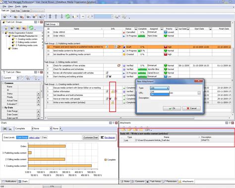 Project Management Failures And PM Software