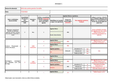 Tabela De Risco Ocupacional Empresa Pé Calçados Exercícios