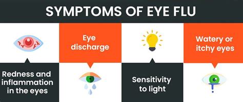 What Is Eye Flu Cause Treatment Home Remedies Ahc