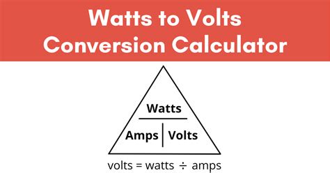 Watt Vs Amps
