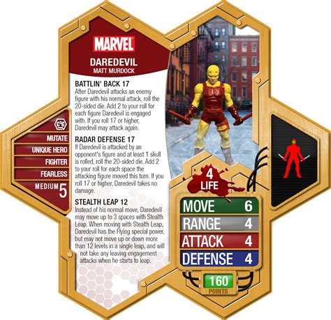 The Book Of Daredevil Yellow Heroscapers